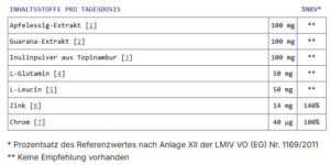 Nixol Kapseln – Stabile Gewichtsbalance & mehr Energie